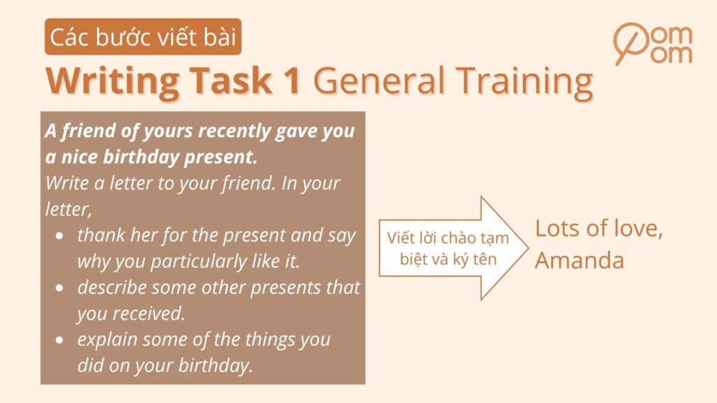Cách viết IELTS Writing Task 1 Academic và General chi tiết