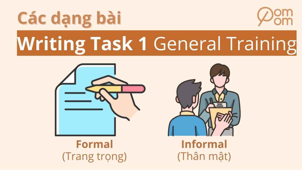 IELTS Writing Task 1 có mấy dạng? Đề tham khảo mới nhất 2023